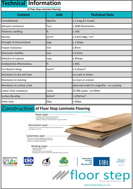 Classic Series laminate – Floorstep – WOD